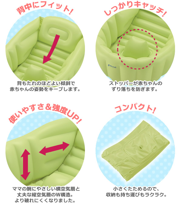 HKDOTBUY - 日本Richell充氣BB浴盤